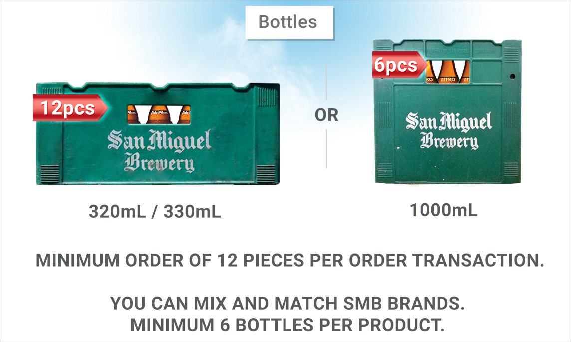How to order